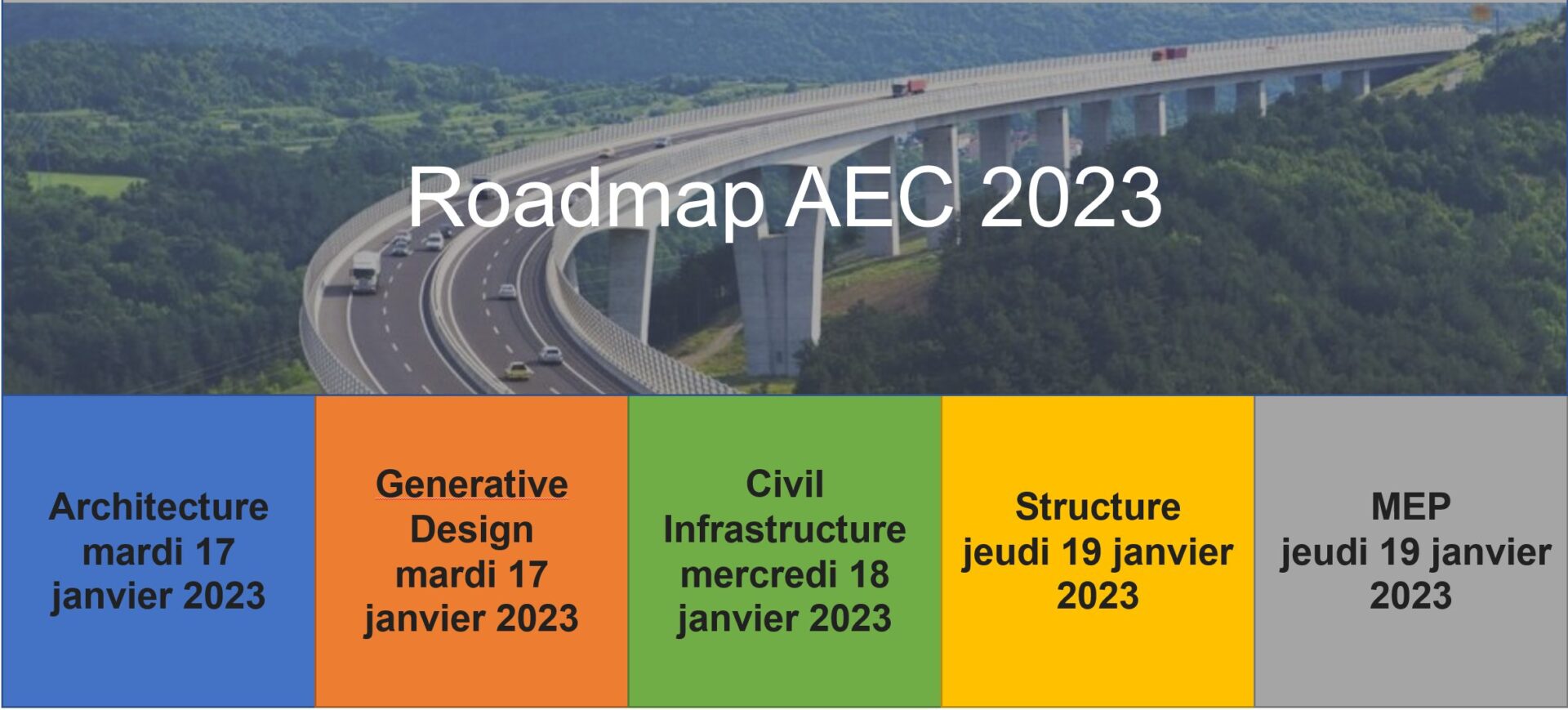 [A savoir] Roadmap 2023 – Cinq rendez-vous à ne pas manquer en début de ...