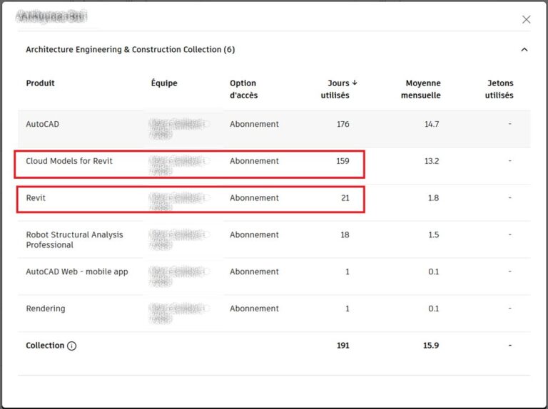 [Comprendre] L’application Cloud Models For Revit sur votre compte ...