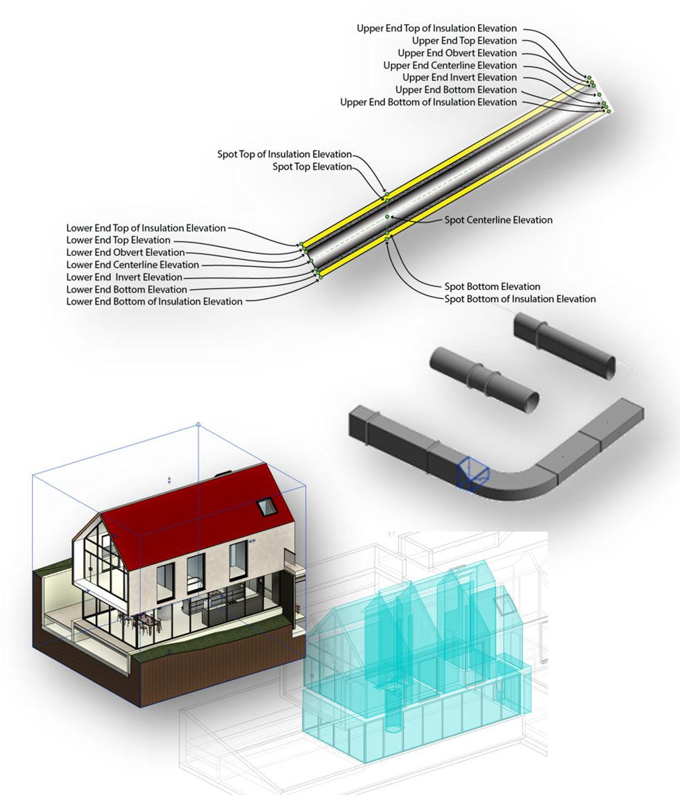 [Nouveauté] La collection AEC 2024 est dans les bacs ! – Village BIM