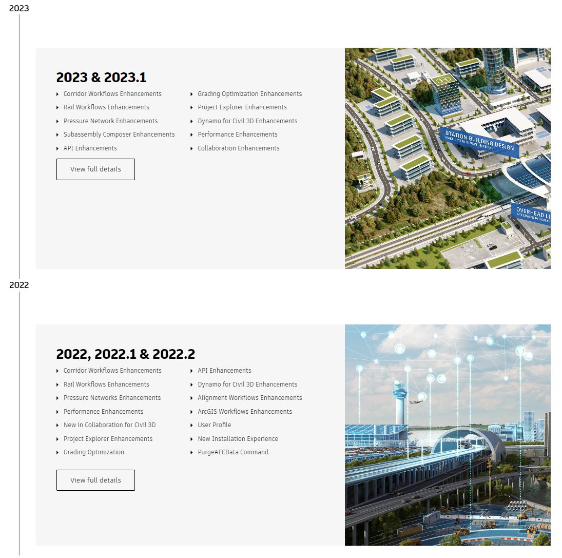 [A savoir] Comment suivre les évolutions des logiciels Autodesk ? – Village BIM