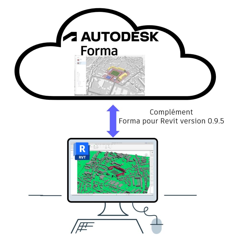 Autodesk Concrete Building Structures et Spreadsheets for Autodesk ...