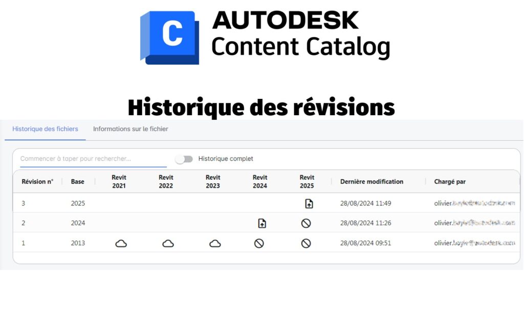 [Tutorial] Autodesk Revit 2019 – Charpente métallique n°4 : Utiliser ...